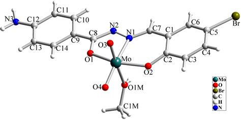 Ch3oh Structure