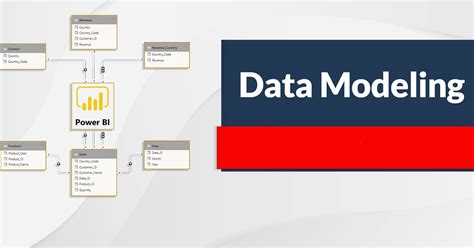 Kỹ Thuật Mô Hình Hóa Dữ Liệu Data Modeling Nâng Cao Và Những điều Nên