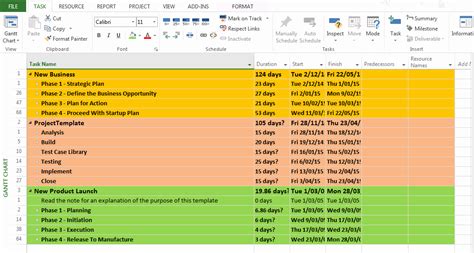 Project Plan Examples Excel Peterainsworth