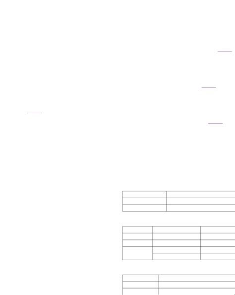 MAX98357A B Datasheet By Maxim Integrated Digi Key Electronics