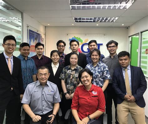 On Site Learning Git Academy