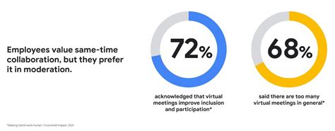 Staying In Sync Effective Collaboration Strategies For Distributed Workforces Cloud Ace Indonesia Staying In Sync Effective Collaboration Strategies For Distributed Workforces Cloud Ace Indonesia