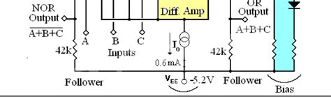 A Ecl Or Nor Gate With 3 Inputs And Two Outputs Download Scientific Diagram