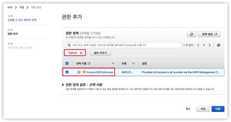 Aws Githubaction Ec2 S3 Codedeploy