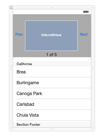 Ios Uiscrollview In Uitableview Stack Overflow