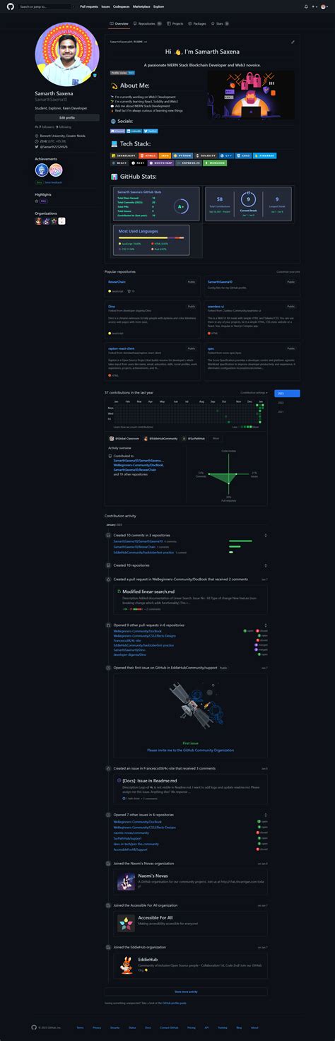 Profile Addition · Issue 1634 · Eddiehubcommunityawesome Github Profiles · Github