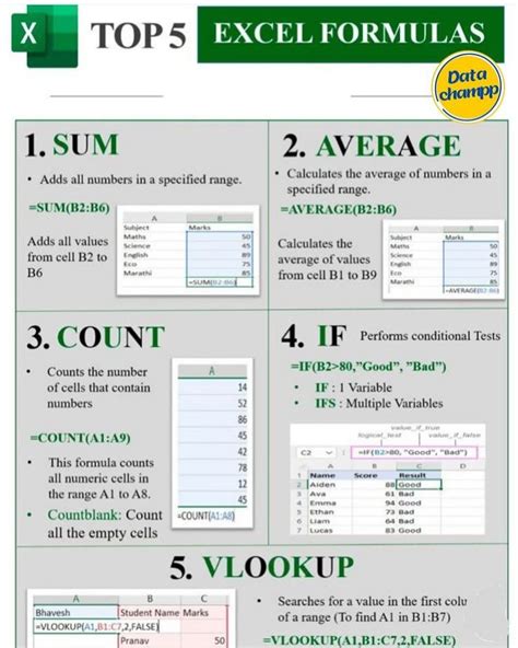 Datachampp How To Make Symbols In Keyboard Follow Datachampp For Excel
