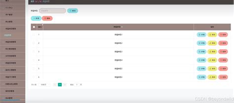 Java项目房屋租赁系统javaspringbootmybaitsvueelementuimysqljava租房系统项目 Csdn博客