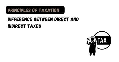 Difference Between Direct And Indirect Taxes Law Aimers