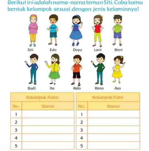 Berikut Ini Adalah Nama Nama Teman Siti Coba Kamu Bentuk Kelompok