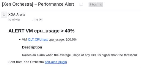Xenserver Performance Alerts