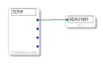 SigmaStudio Crashes On TCP Communication With ADAU1451 Discussions SigmaDSP Processors