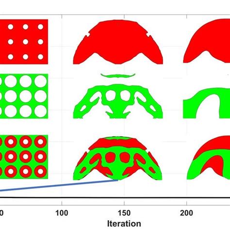 Figure S2 The Conventional Conformal Mapping Ricci Flow Method A Download Scientific
