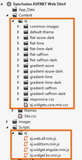 Getting Started Rangenavigator Aspnet Syncfusion