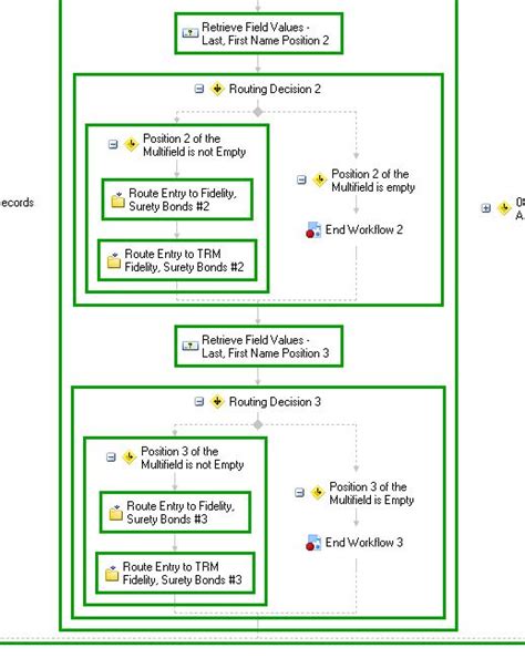 Using The Retrieve Field Values Atoken Option Of A Multifield To Rou