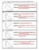 Graphing Linear Equations And Key Attributes Of Linear Functions Worksheet