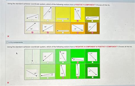 Solved Using The Standard Cartesian Coordinate System Which Chegg
