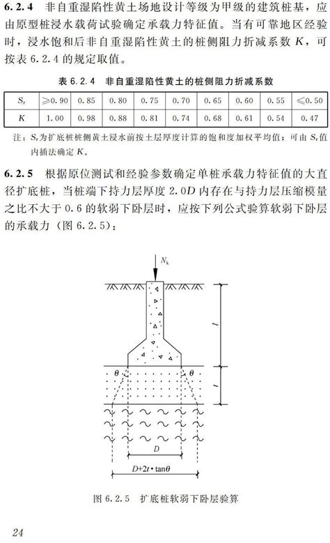 《大直径扩底灌注桩技术规程》（jgj T225 2010）【高清无水印pdf版下载】 国家标准及行业标准 郑州威驰外资企业服务中心