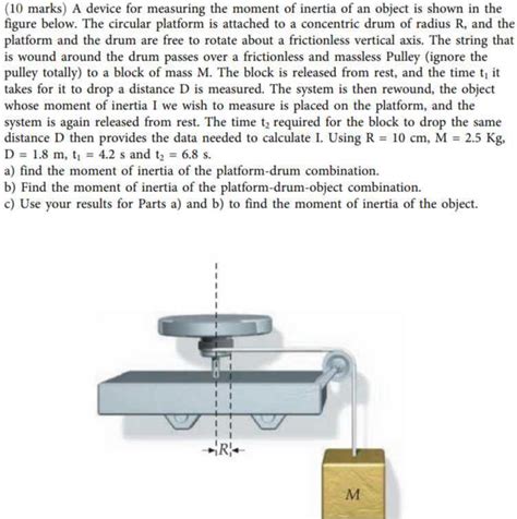 10 Marks A Device For Measuring The Moment Of Inertia Of An Object Is Shown In The Figure