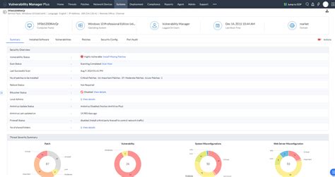 What Is Vulnerability Management A Guide To Remediation And Audits