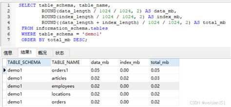 Mysql 运维篇 空间管理（表空间，索引空间，临时表空间，二进制日志，数据归档等）mysql 表空间 Csdn博客