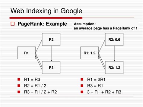 ppt web indexing powerpoint presentation free download id 4921101