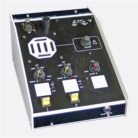 GLENSOUND BROADCAST INTERCOMS Wire And IFB