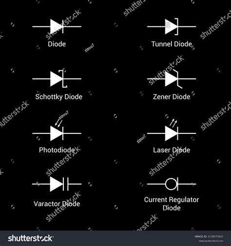 Different Types Diode Electronic Symbol Stock Vector Royalty Free Shutterstock