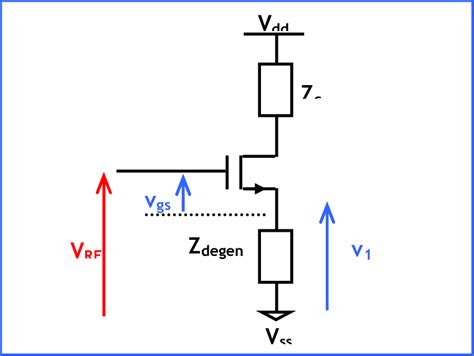Mos Transistor With Inductive Source Degeneration Equivalent Model Of Download Scientific