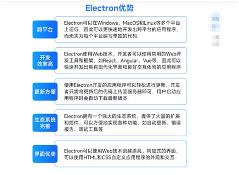 聊天宝支持兼容最新NTQQ 知乎