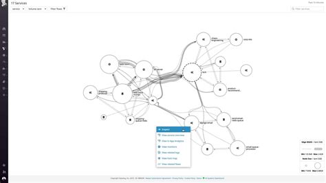 Top 14 Network Diagram Topology And Mapping Software 2023 Free Links Eu Vietnam Business
