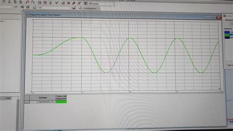 Solved Tha Initial Values For Simple Problem Autodesk Community