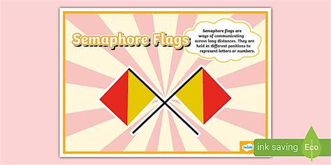 Semaphore Flag Display Posters Teacher Made Twinkl