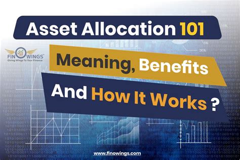 Asset Allocation 101 Meaning Benefits And How It Works Asset Allocation 101 Meaning Benefits And How It Works
