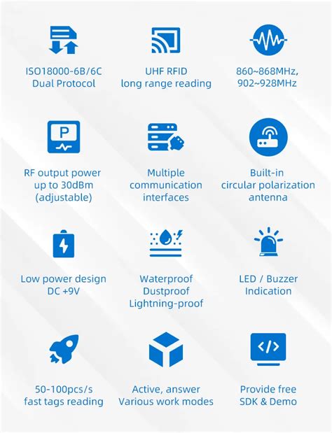 30dbm Rs232 Rs485 Interface Rfid Card Reader For Access Control