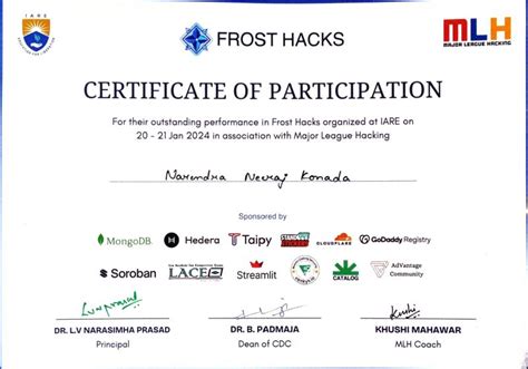 konada narendra neeraj on linkedin frosthackshyderabad