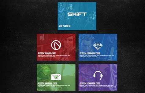 Borderlands 3 Shift Codes November 2025 Liam Gibson