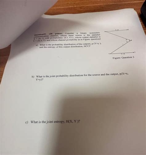 Solved Ouestionnz 20 Points Consider A Binary Symmetric