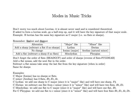 Latex Typesetting Specializing In Resumes And Math Formulas Upwork