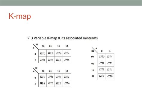 Combinational Logic Circuitwithproperdiagramspptx