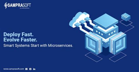 Samprasoft Microservices Cloudcomputing Softwarearchitecture