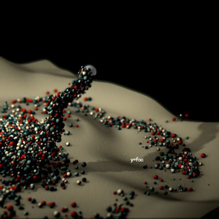 Particlesystem Derivative