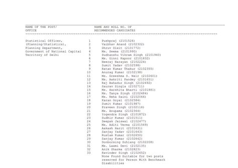 PDF UPSC Result 2023 Topper List PDF Panot Book