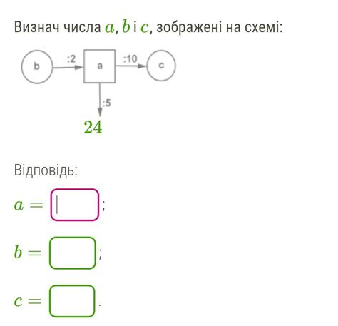Очень срочно пожалуйста Школьные Знания Com