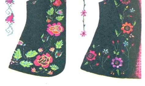 Український народний костюм історія значення традиції Про Україну і українців