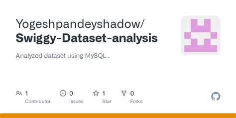 Github Yogeshpandeyshadowswiggy Dataset Analysis Analyzed Dataset