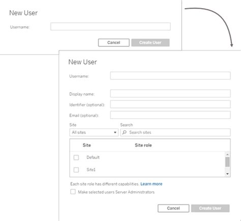 Add Users To Tableau Server Tableau