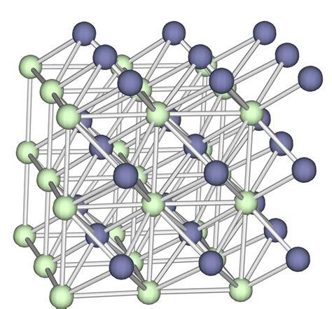 Vasp Phonopy 声子谱 1 知乎