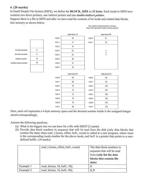 Solved In Small Simple File Systemssfs We Define The