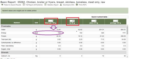 how to use the usda food database mfp food database for accurate logging —